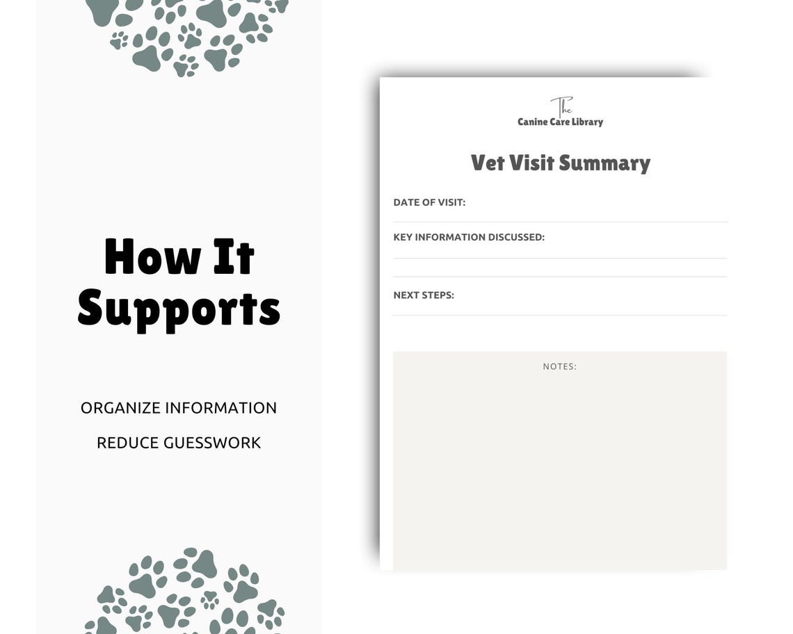 Vet Visit Prep + Symptom Tracking Toolkit for Dogs - Printable and ...