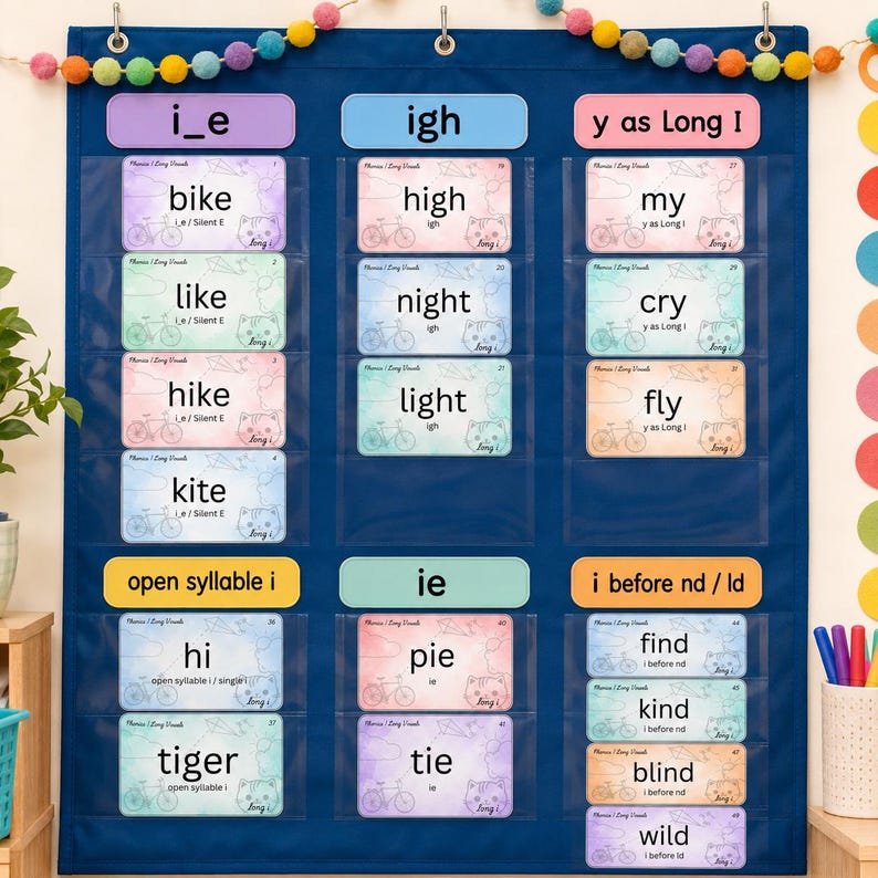 Long I Phonics Flashcards, 50 Printable Word Cards (digital Download ...