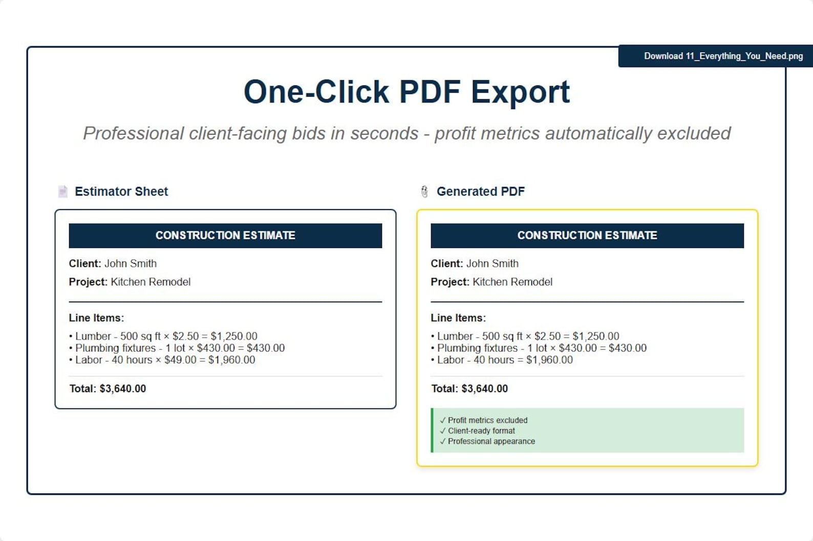 Construction Cost Estimator | Contractor Bidding System Google Sheets ...