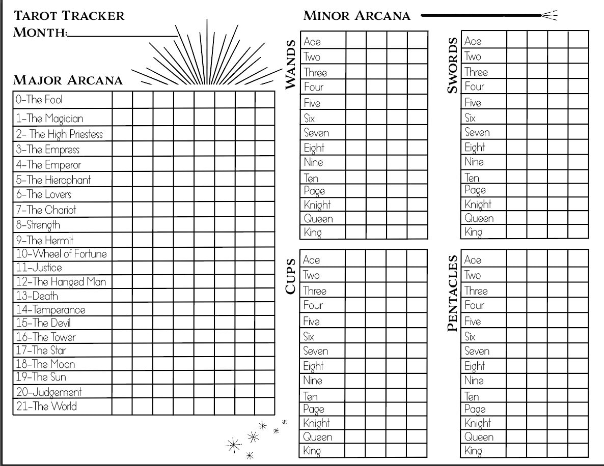 Monthly Tarot Tracker - Etsy
