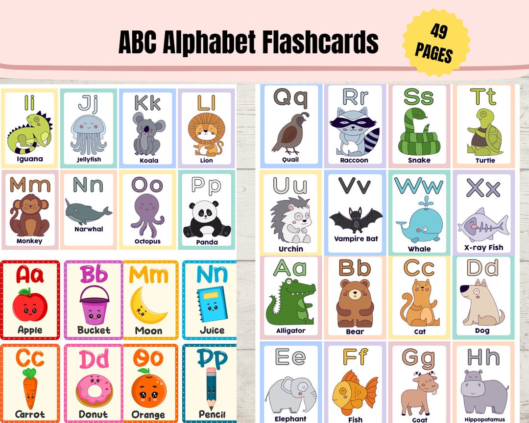 ABC Flashcards for Toddlers & Kids | Alphabet Learning Cards ...