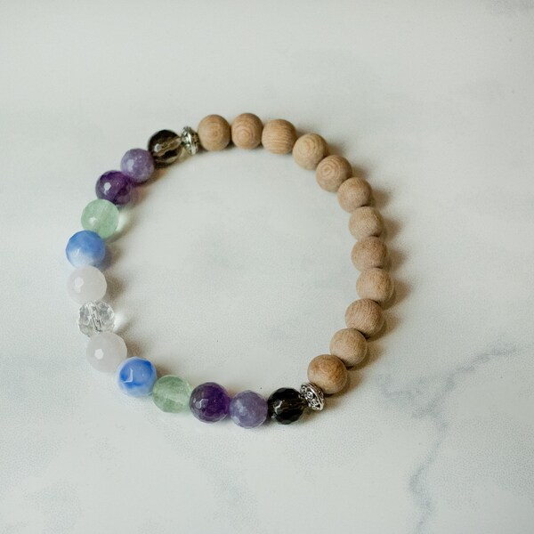 Aromatherapy Bracelet - Etsy