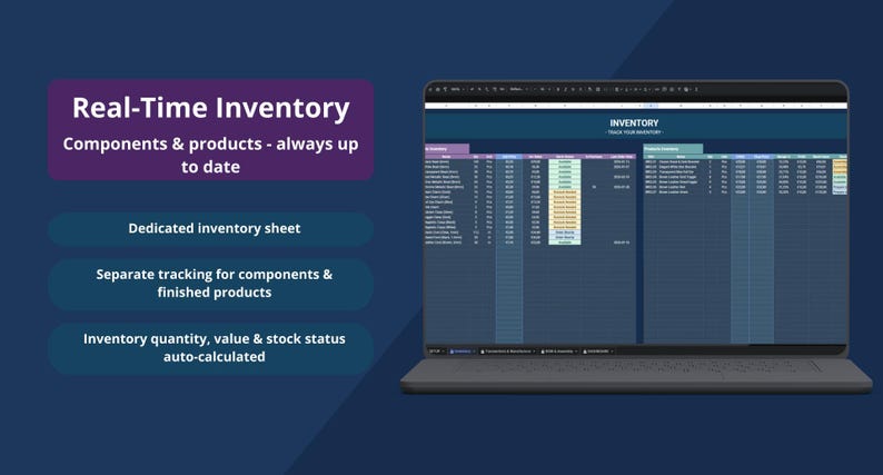 DIY Manufacturing Inventory Dashboard | COGS, BOM & Pricing (google ...