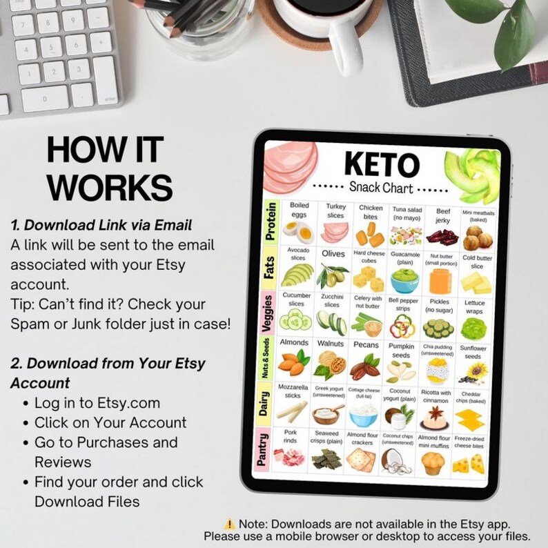 Keto Snack Chart, Low Carb Snack List, Printable High Fat Keto Snack ...