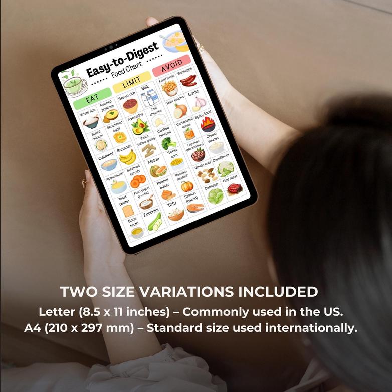 Easy to Digest Food List, Digestive Friendly Chart, Gentle Foods ...