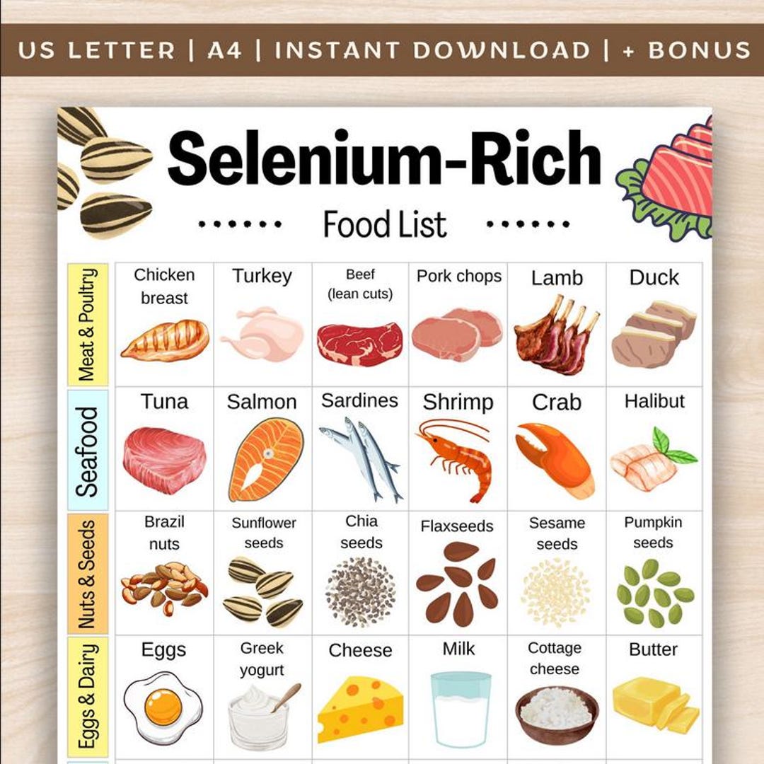 Selenium Rich Food List Printable | High Selenium Foods Chart | Whole ...