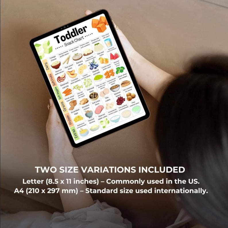 Toddler Snack Ideas Chart Printable, Soft Snacks for 1–3 Year Olds ...