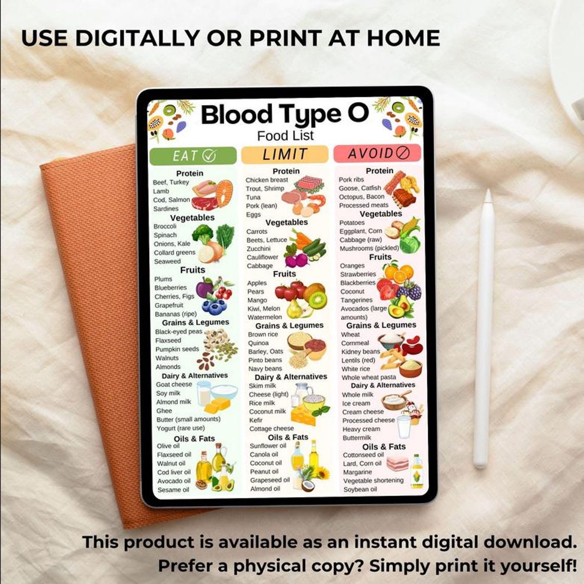 Blood Type O Food List, Blood Type O Diet Foods Chart Printable, Blood ...