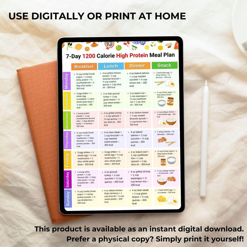 7 Day 1200 Calorie High Protein Meal Plan PDF, Weekly 1200 Calorie Diet ...
