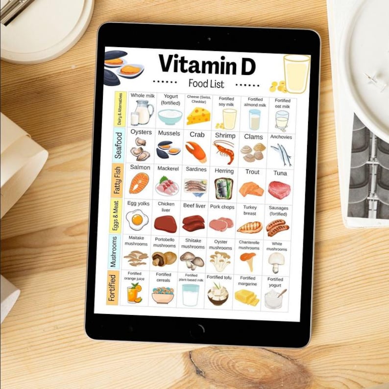 Vitamin D Food List, Sunshine Vitamin Food Chart, High Vitamin D ...