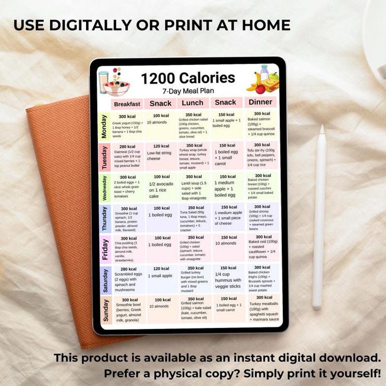 1200 Calories Diet Meal Plan, 7-day Low Calorie Recipes Meal Plan, 7 ...
