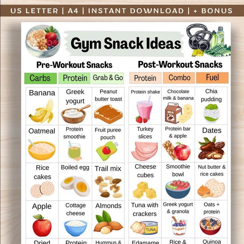 Healthy Snack Poster - Etsy