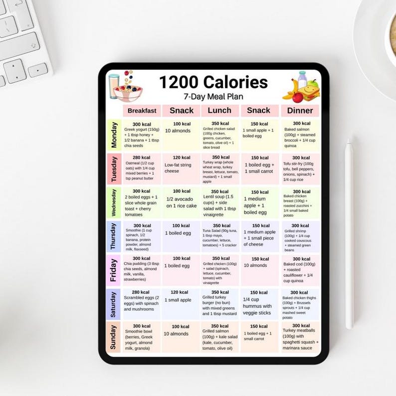 1200 Calories Diet Meal Plan, 7-day Low Calorie Recipes Meal Plan, 7 ...