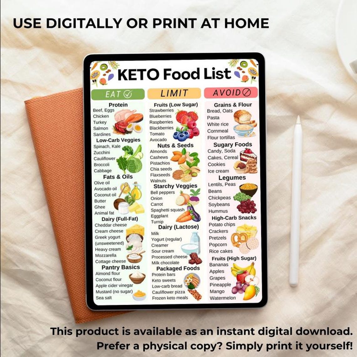 Keto Food List, Low Carb Grocery List, High Fat Keto Shopping List ...