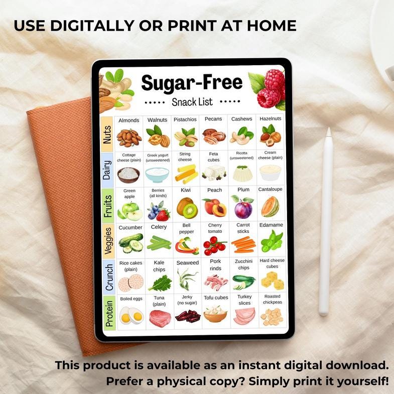 Sugar Free Snack List, Low Sugar Snack Ideas List, Sugar Free Food List ...