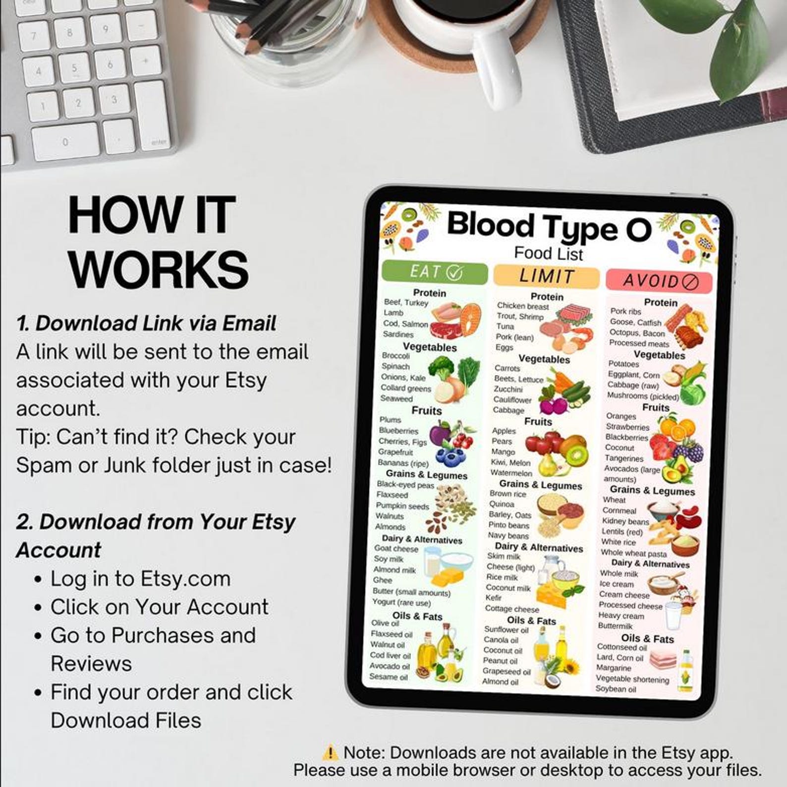 Blood Type O Food List, Blood Type O Diet Foods Chart Printable, Blood ...
