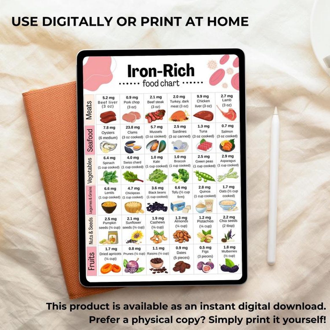 Iron-rich Foods Chart, High Iron Food List, Anemia Food Chart, Iron ...