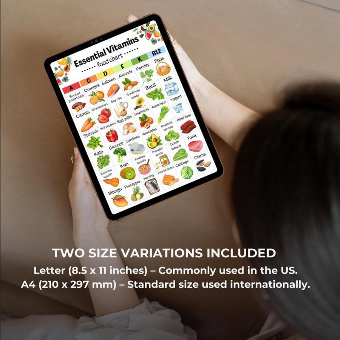 Essential Vitamins Food Chart, Vitamin A C D E K B12 Food List Poster ...