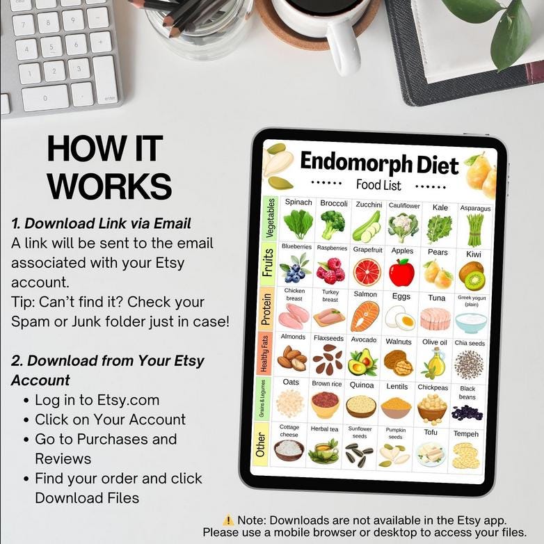 Endomorph Diet Food Chart, Endomorph Food List, Endomorph Grocery List ...