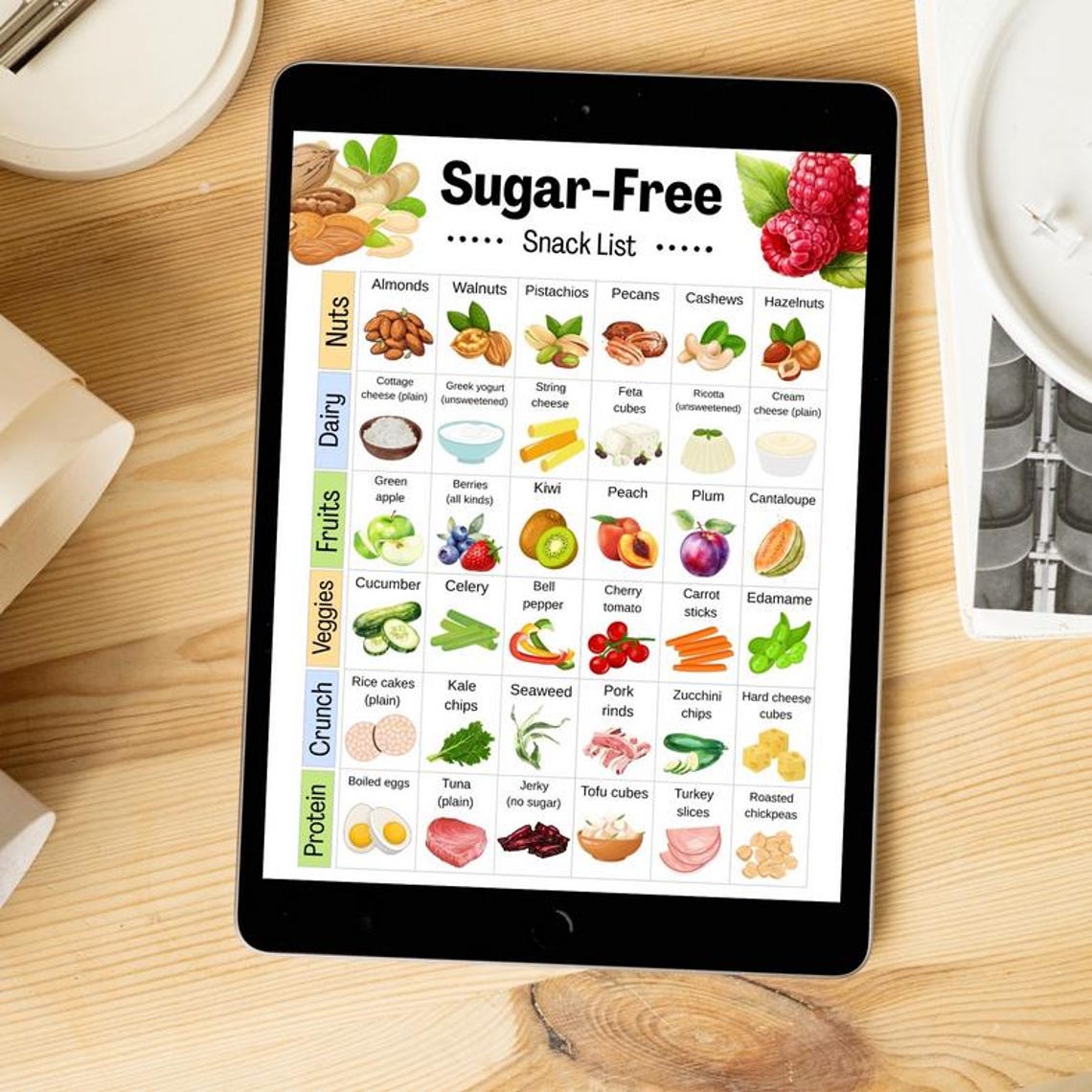 Sugar Free Snack List, Low Sugar Snack Ideas List, Sugar Free Food List ...