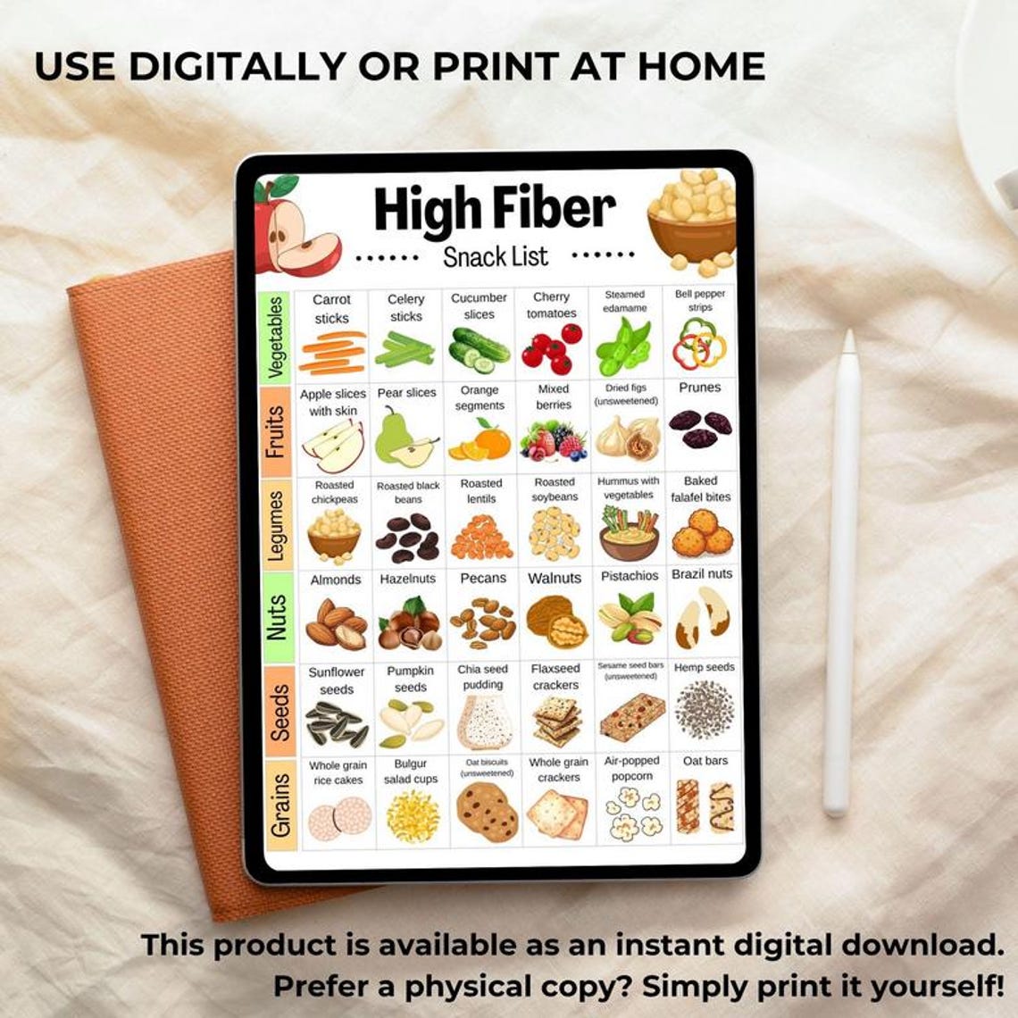 High Fiber Snack List, Fiber Rich Snack Chart, IBS & Constipation Snack ...