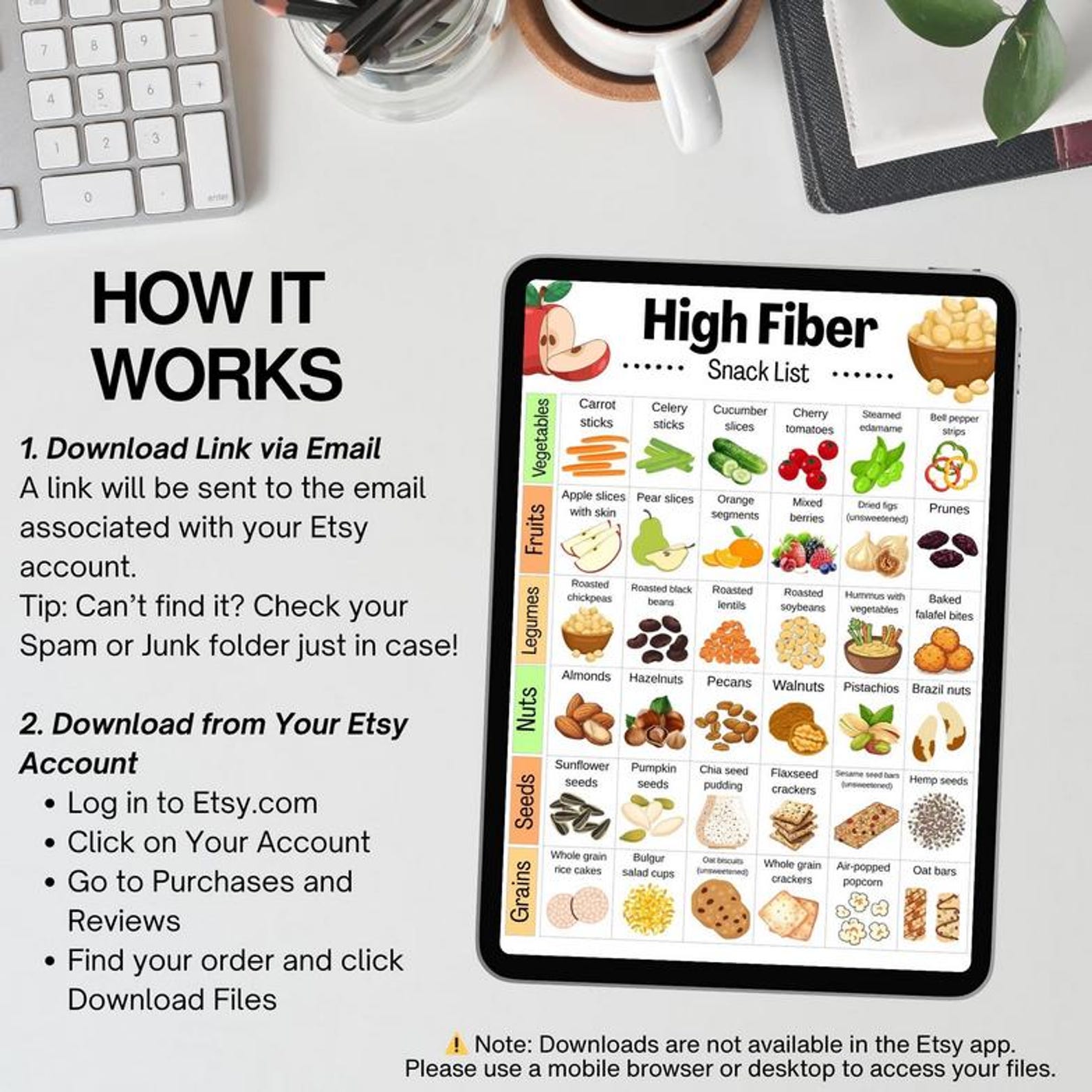 High Fiber Snack List, Fiber Rich Snack Chart, IBS & Constipation Snack ...