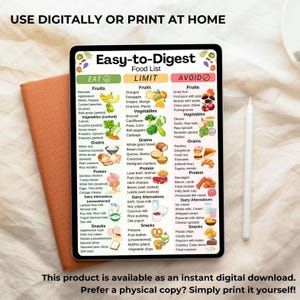 Easy to Digest Food Chart, Digestive Friendly Food List, Gentle Food ...