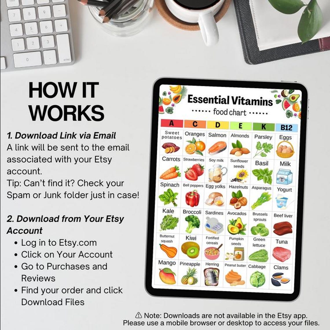 Essential Vitamins Food Chart, Vitamin A C D E K B12 Food List Poster ...