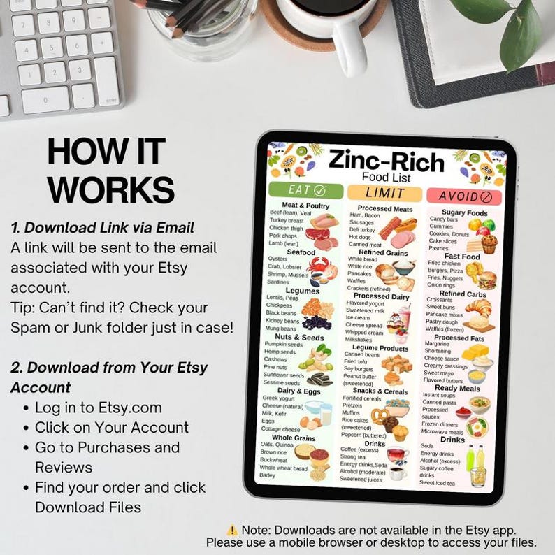 Zinc Rich Food List - High Zinc Food Sources Chart, Zinc Rich Grocery ...