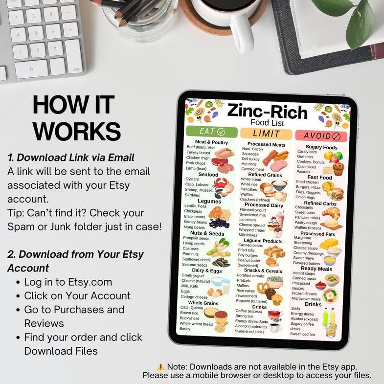 Zinc Rich Food List - High Zinc Food Sources Chart, Zinc Rich Grocery ...