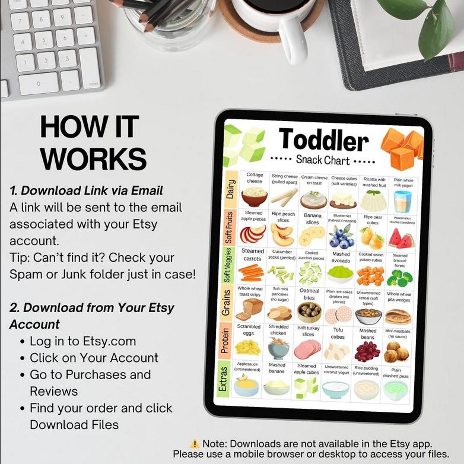 Toddler Snack Ideas Chart Printable, Soft Snacks for 1–3 Year Olds ...