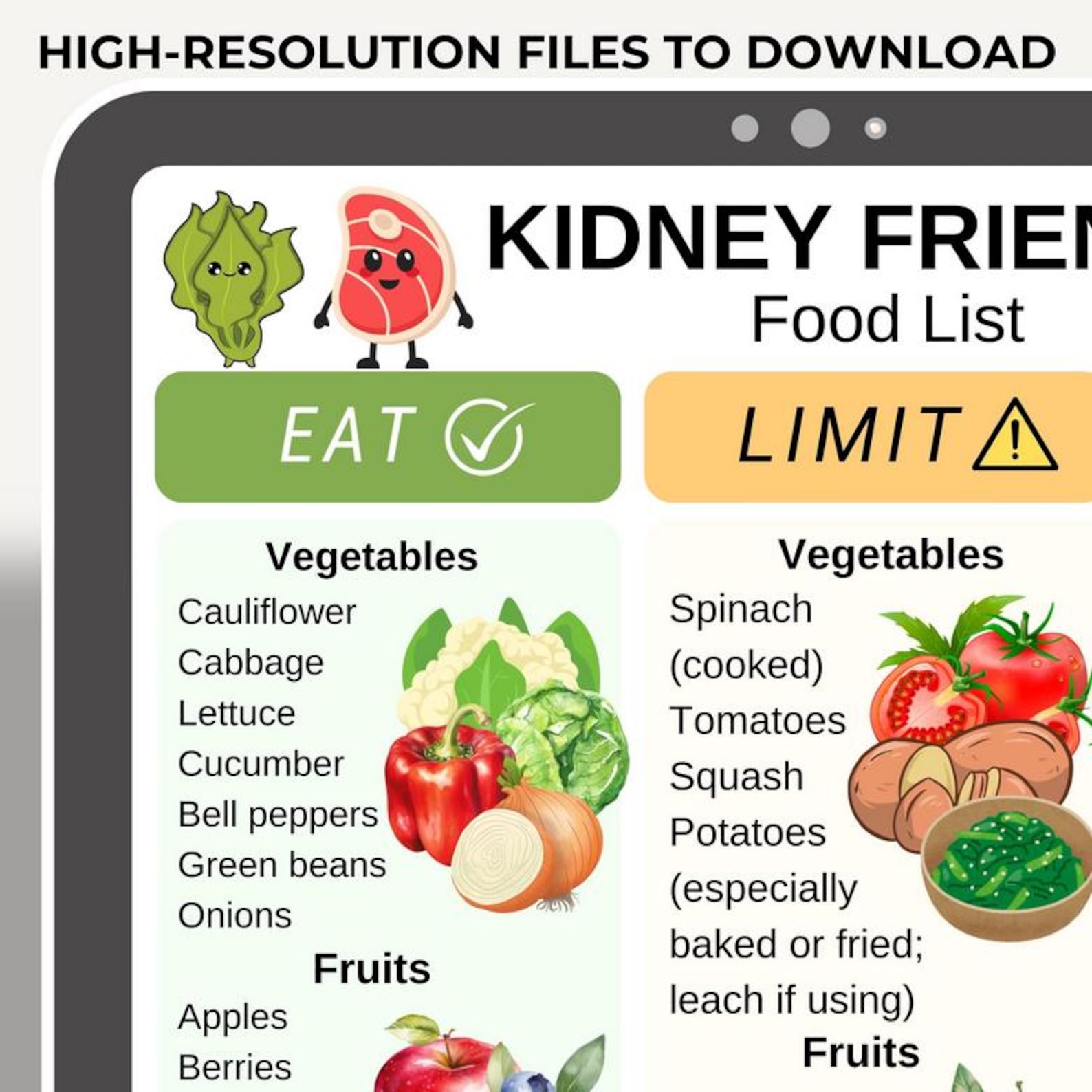 Kidney Food List, Renal Diet Food Chart, Low Potassium Grocery List ...