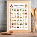 Clean Eating Food List, Clean Eating for Beginners Chart, Beginner ...