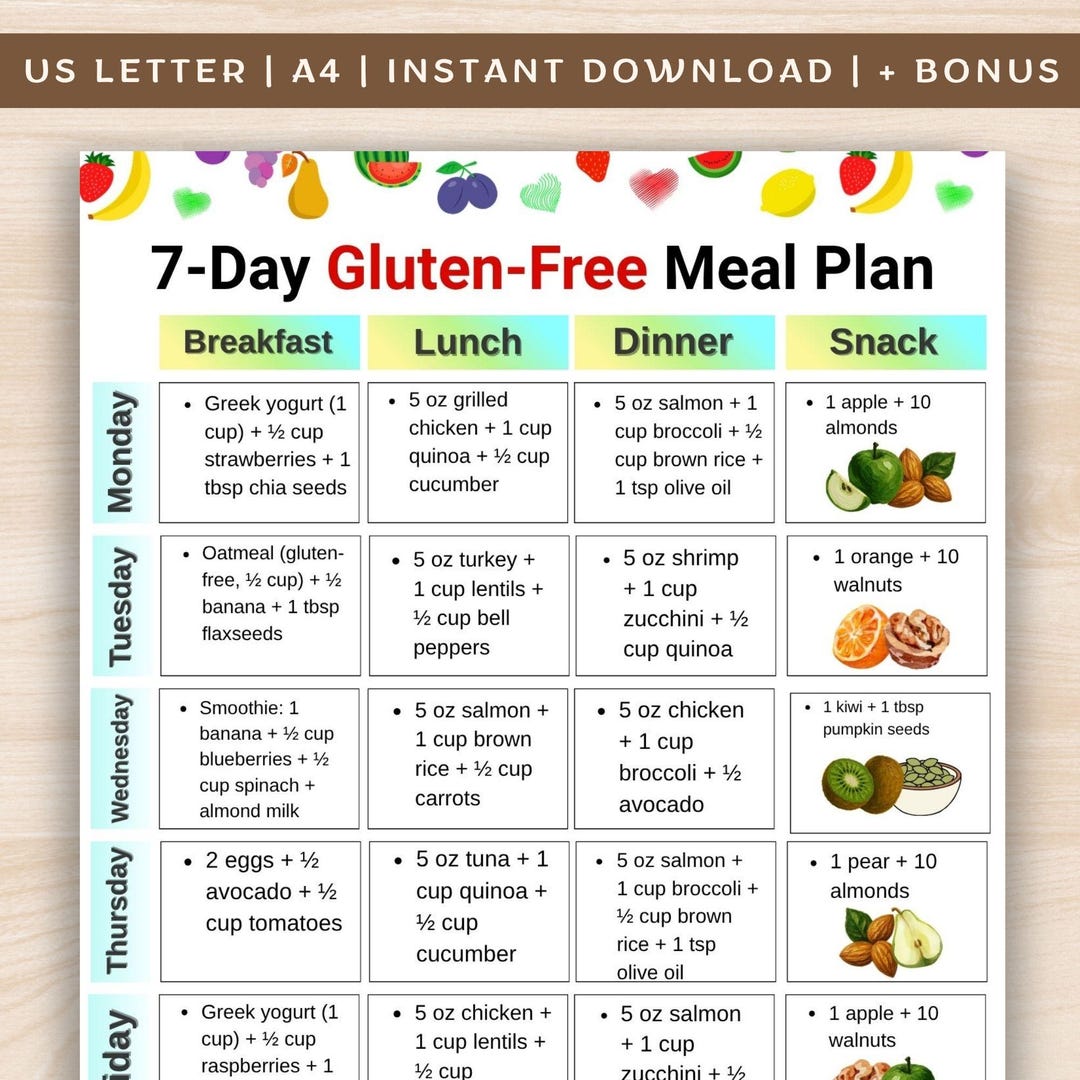 7 Day Gluten Free Meal Plan Printable, Gluten Free Grocery, Gluten Free ...
