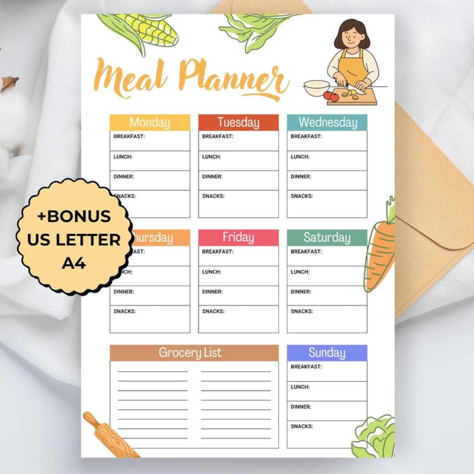 Easy to Digest Food Chart, Digestive Friendly Food List, Gentle Food ...