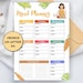 Easy to Digest Food Chart, Digestive Friendly Food List, Gentle Food ...