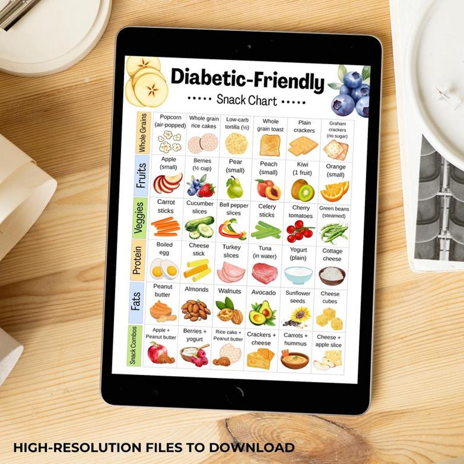 Diabetic Friendly Snack Chart, Low Sugar Snack List, Diabetes Food List ...