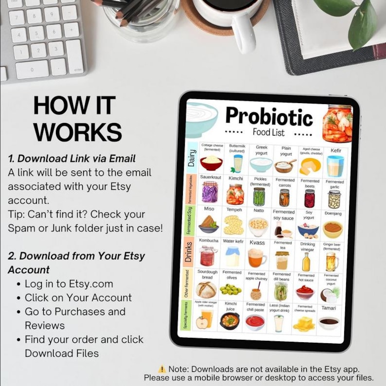 Probiotic Food List, Fermented Food Chart, Gut Microbiome Food List ...