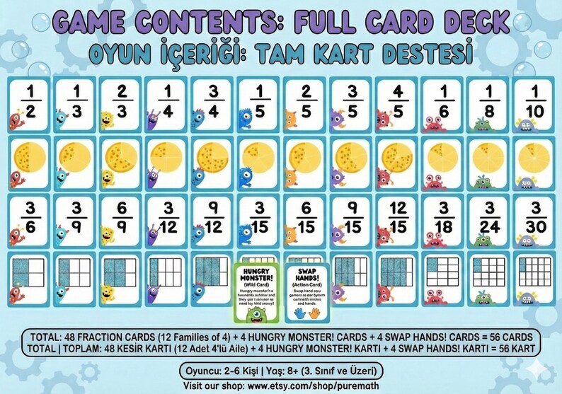 Equivalent Fractions Monster Match Game | Math Activity (PDF) - Etsy
