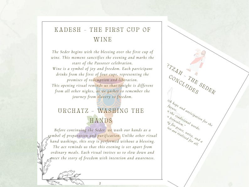 Passover Haggadah Printable, Christian Passover Seder Haggadah Guide ...