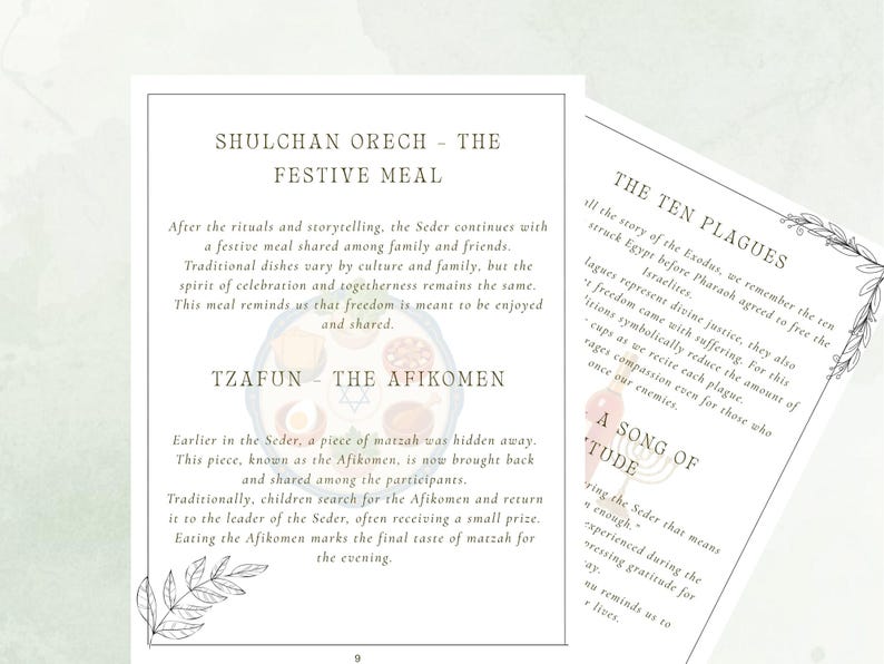 Passover Haggadah Printable, Christian Passover Seder Haggadah Guide ...