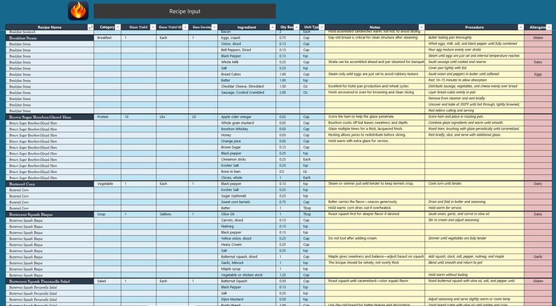 Recipe Spreadsheet for Chefs | Excel Recipe Template With Costing ...