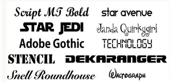 Custom Lettering up to 12" X 48" or Multiple Lines to Fit Within Size ...