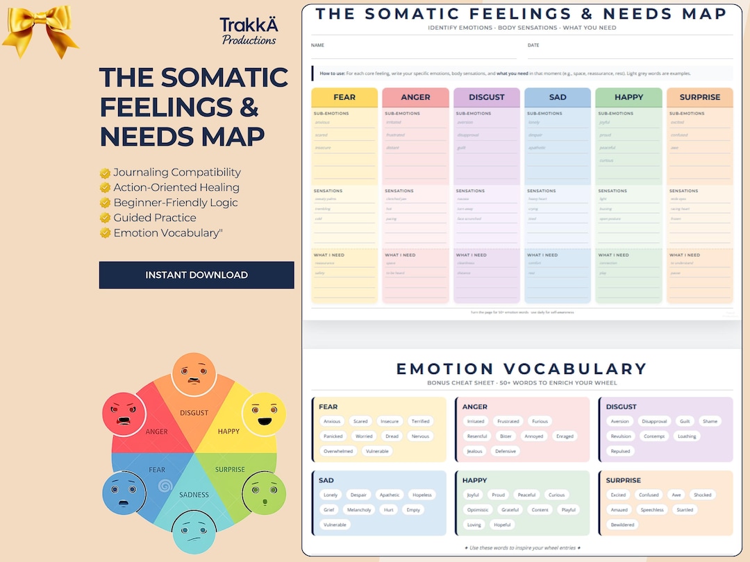 Emotions & Sensations Chart | Feelings Wheel Alternative | Emotional ...