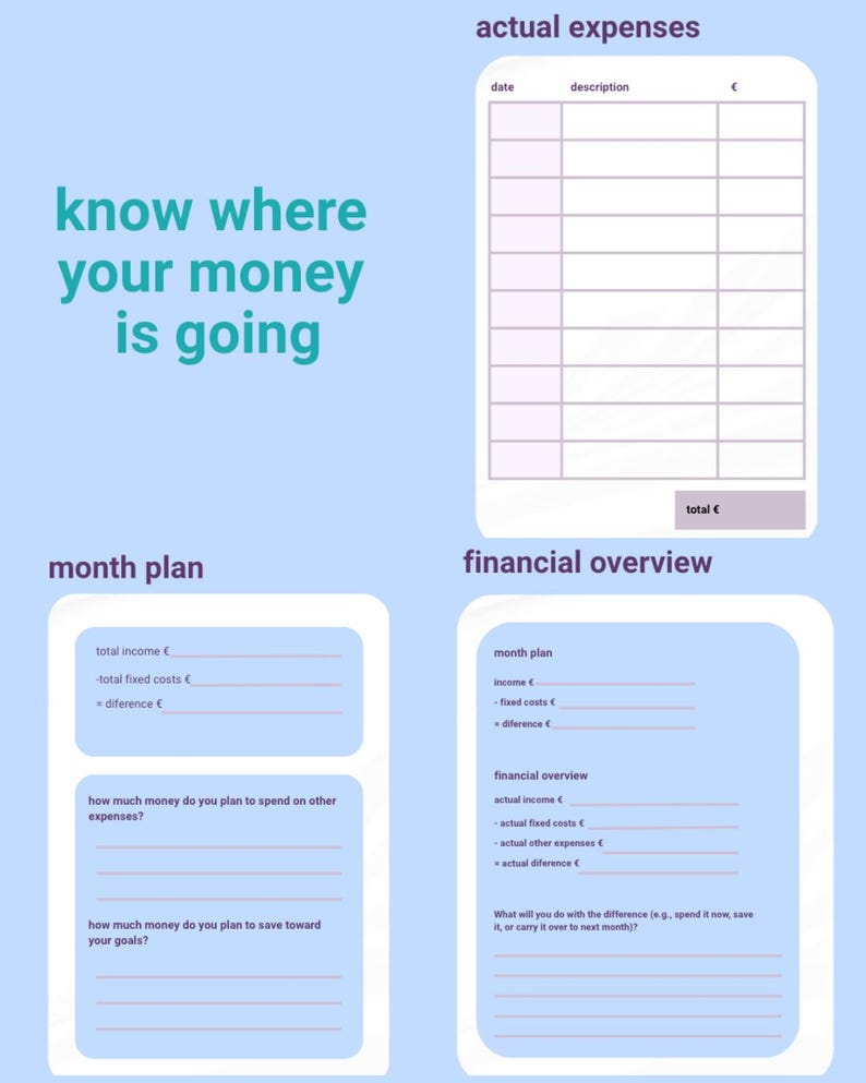 Kit-001-monthly Budget Planner Printable | Expense Tracker | Personal ...