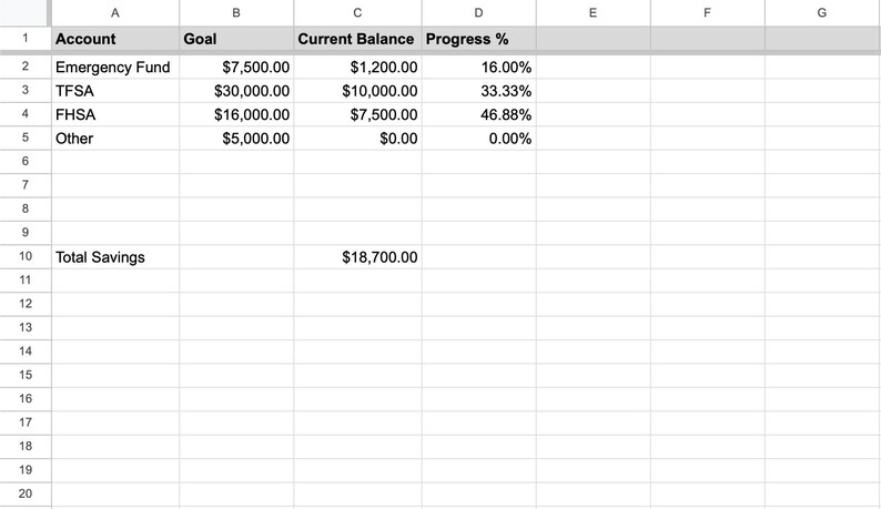 Semi-monthly Budget & Savings Tracker | Paycheck Planner, Expense and ...