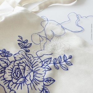 PRE-ORDER // Embroidery Pouch Bag - (blue Thread Included) - Etsy