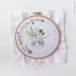 Gardening - Plant Embroidery, Embroidery Kit, Flowers Embroidery ...