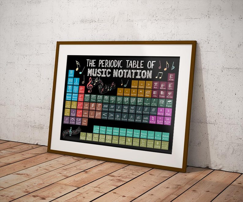 Music Notation Periodic Table Poster, Music Theory Classroom Art - Etsy
