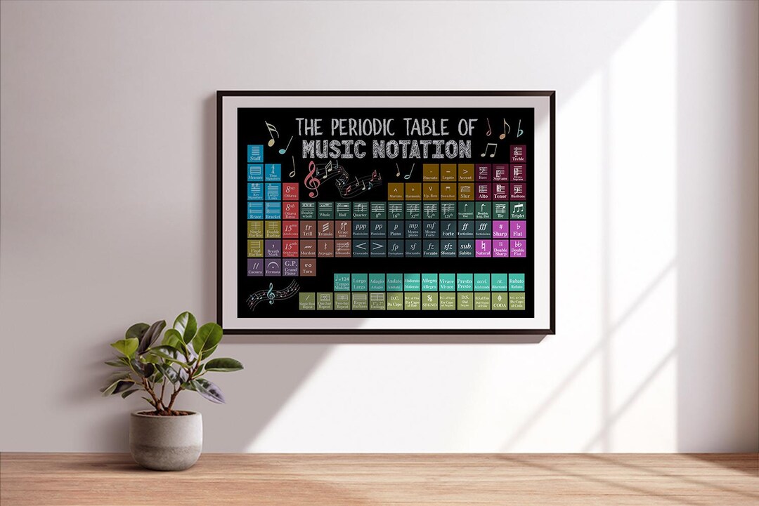 Music Notation Periodic Table Poster, Music Theory Classroom Art - Etsy